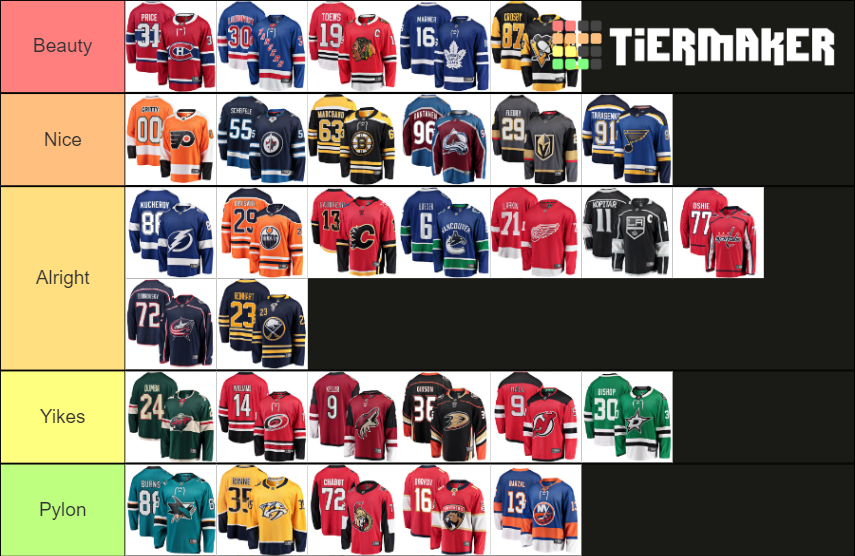 NHL Jerseys Tier List (Community Rankings) - TierMaker
