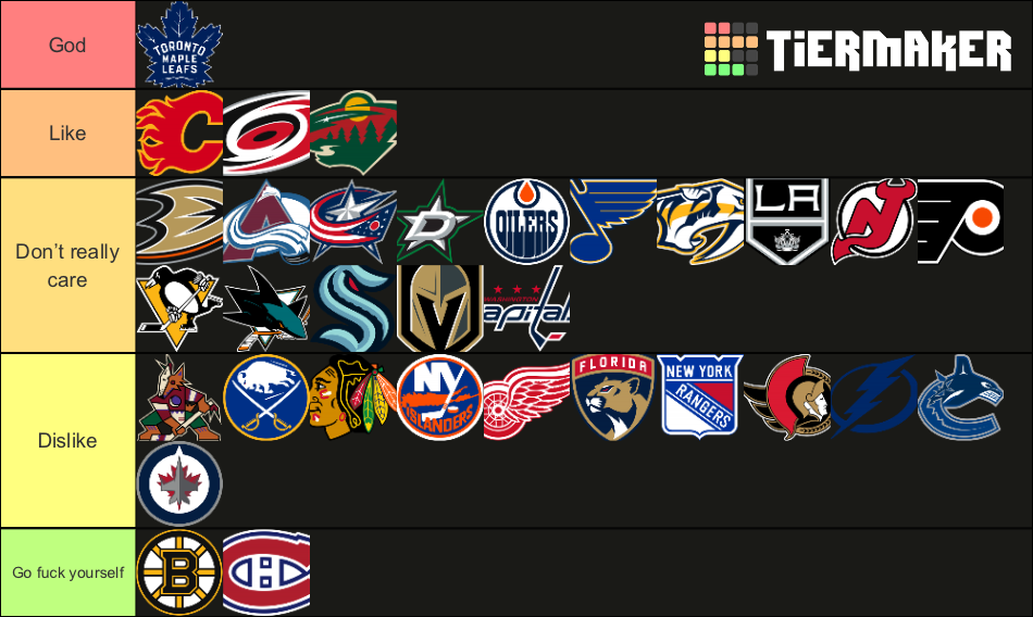 NHL Team Logos 2021-2022 Season Updated with Seattle Tier List (Community Rankings) - TierMaker