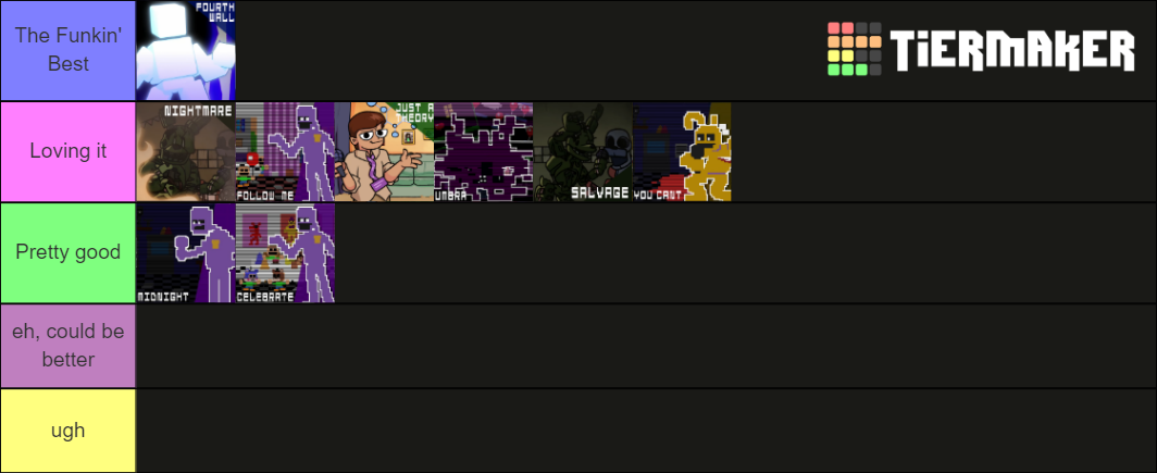 fnf mods songs Tier List (Community Rankings) - TierMaker
