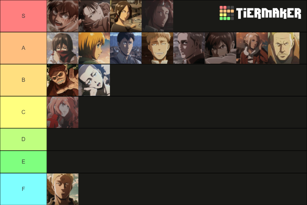 AOT S2 Characters Tier List (Community Rankings) - TierMaker