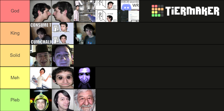 Yandere Dev Memes Tier List (Community Rankings) - TierMaker
