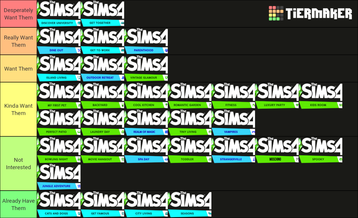 Sims 4 wishlist Tier List (Community Rankings) - TierMaker