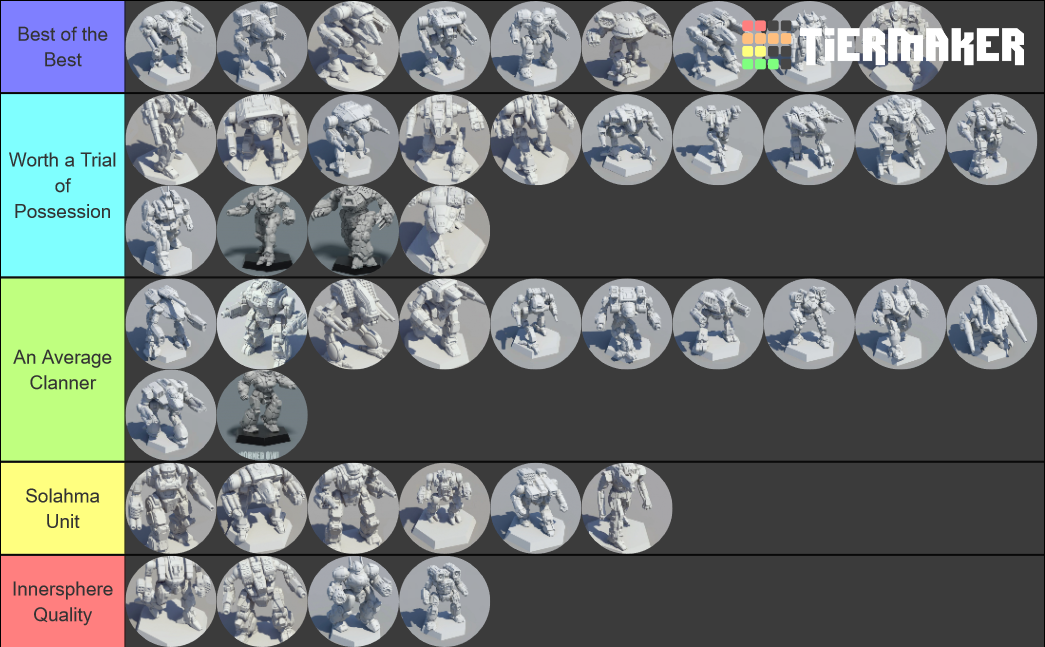 Battletech Clan Invasion Kickstater - 45 Clan Mechs Tier List ...