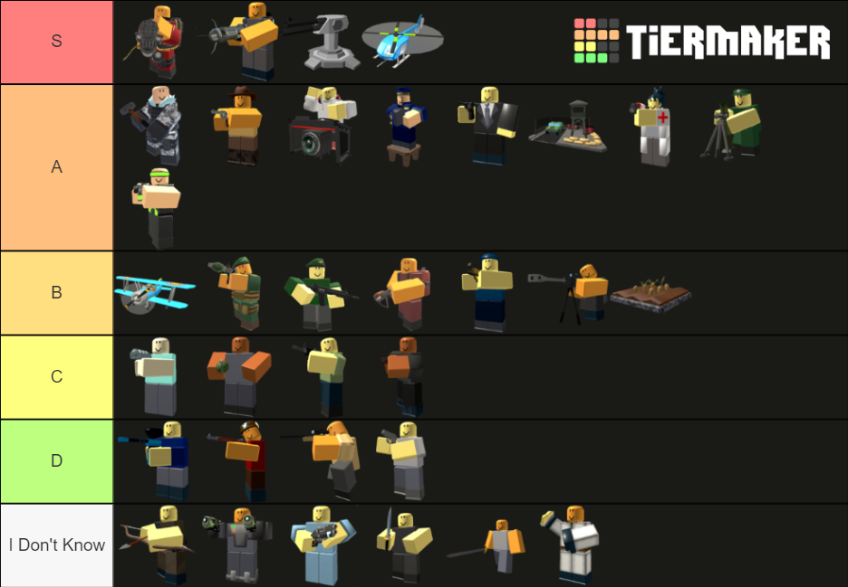 Tower Defense Simulator Tier List (Community Rankings) - TierMaker