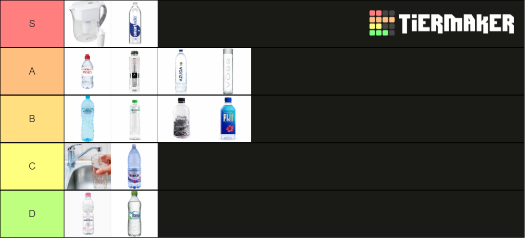 ULTIMATE APA TIER LIST Tier List (Community Rankings) - TierMaker