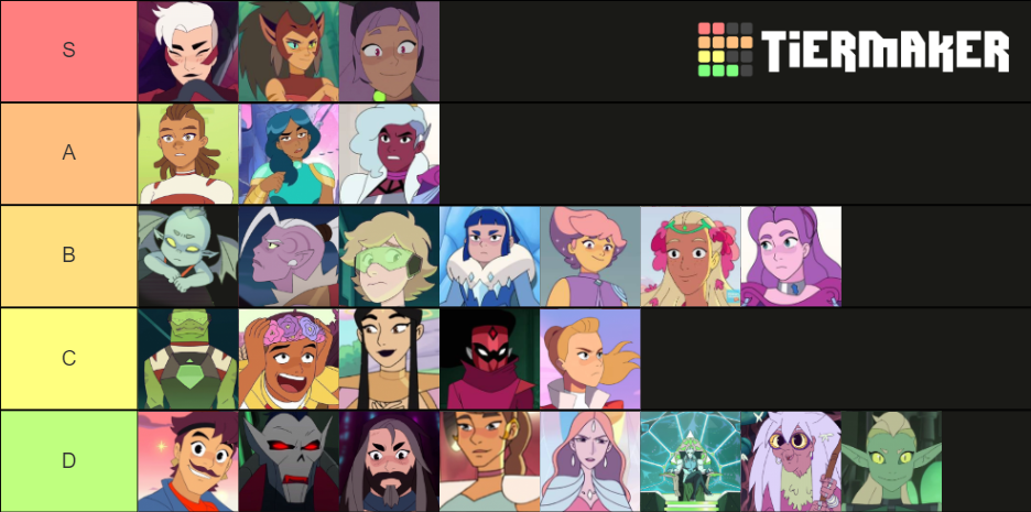 She Ra Characters Ranked Tier List (Community Rankings) - TierMaker