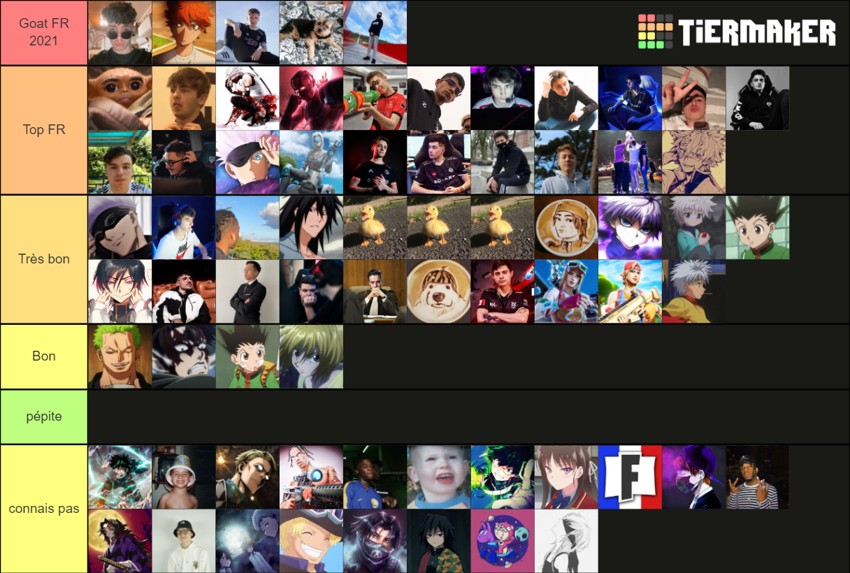 Fortnite fr pro Tier List (Community Rankings) - TierMaker