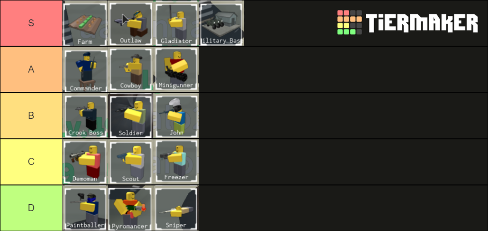 Tower Defense Simulator Units Tier List (Community Rankings) - TierMaker
