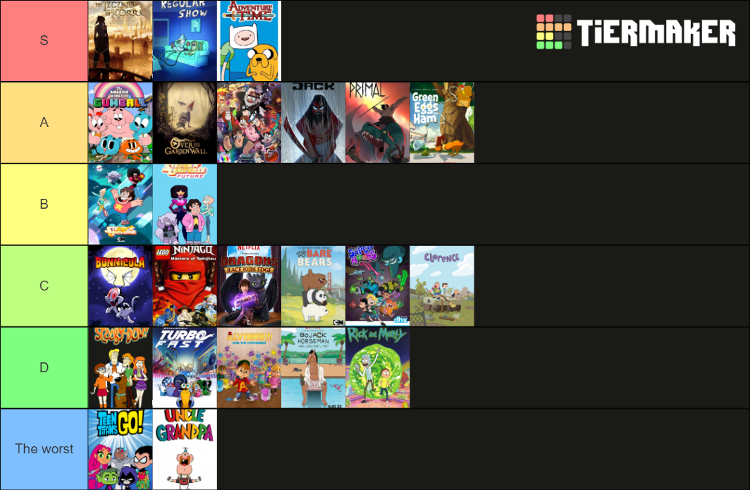 Cartoons of the decade 2010-2019 Tier List (Community Rankings) - TierMaker