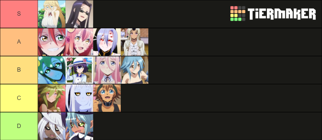 Monster Musume characters (Anime) Tier List (Community Rankings ...