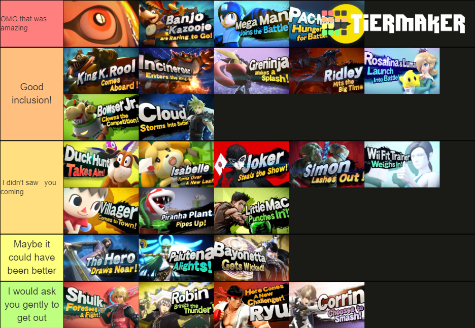 Super Smash Bros. Character Reveal Trailers Tier List (Community Rankings) - TierMaker