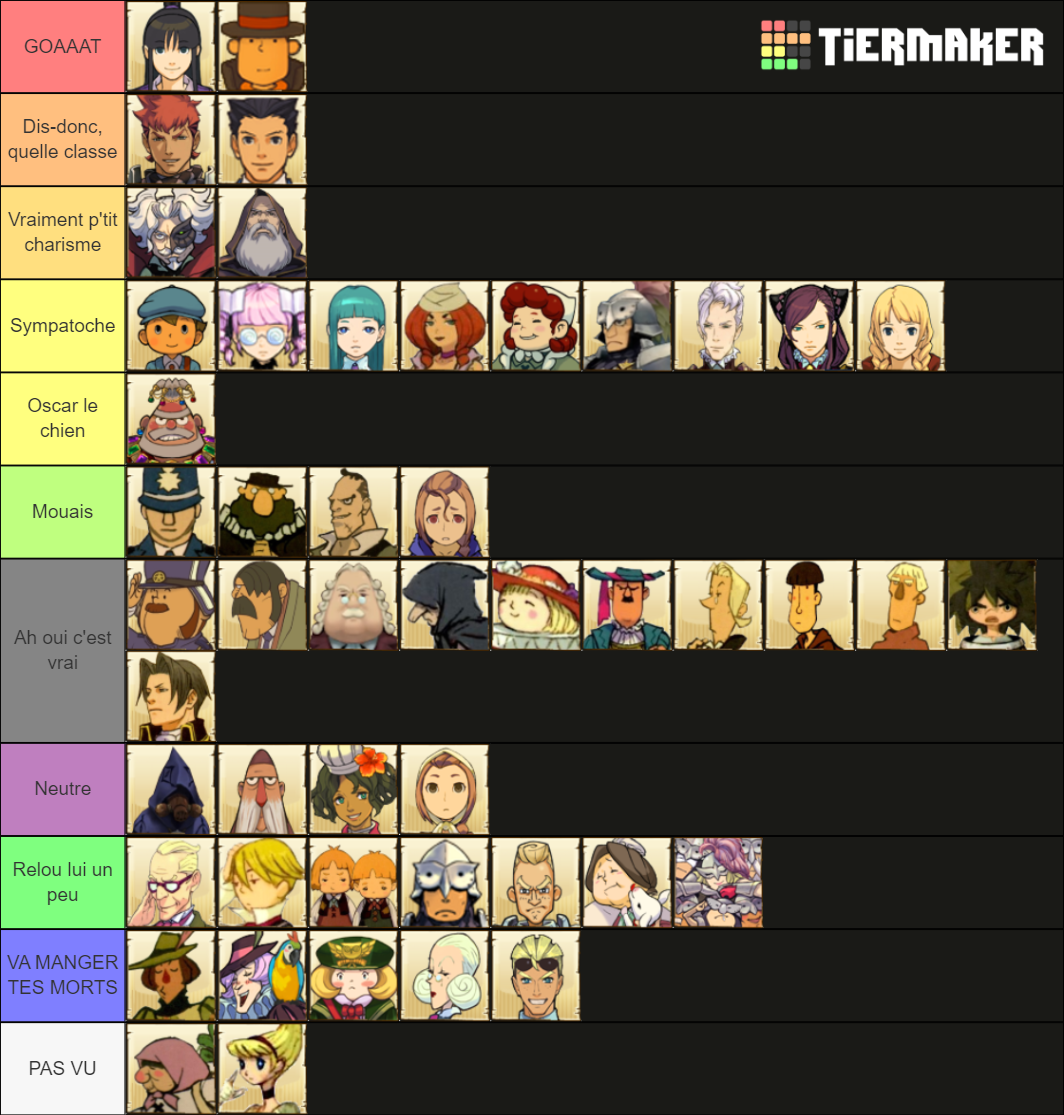 Professor Layton VS Phoenix Wright Cast Tier List (Community Rankings ...