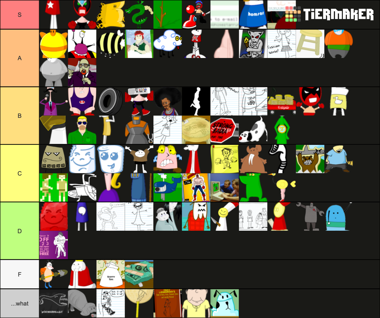 Homestar Runner Characters [Extended] Tier List (Community Rankings ...