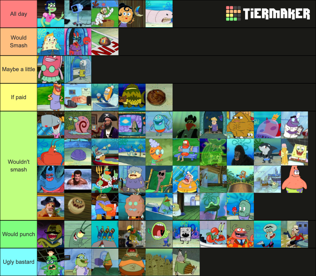 Ultimate Spongebob Character Tier List (Community Rankings) - TierMaker