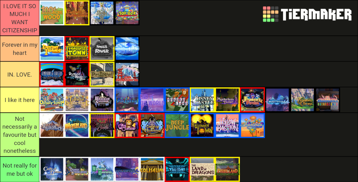 Kingdom Hearts Worlds Tier List (Community Rankings) - TierMaker
