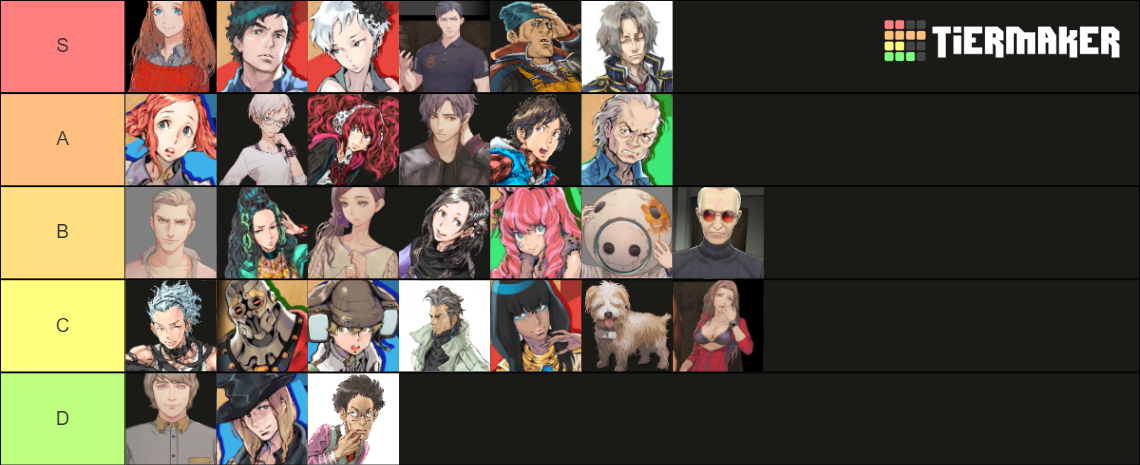 Zero Escape Character Tier List (Community Rankings) - TierMaker