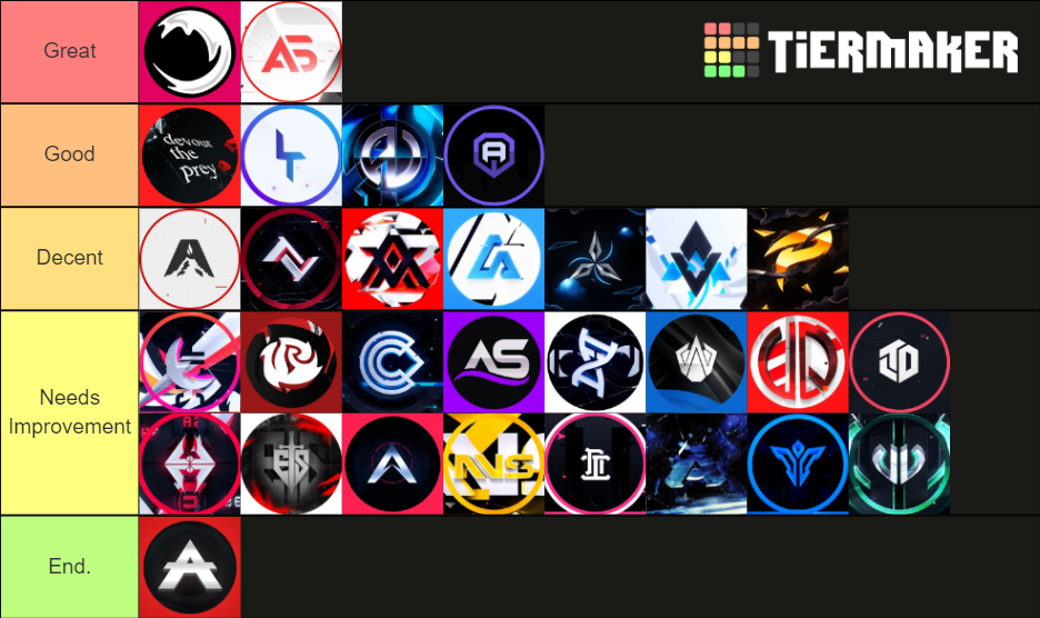 Team Tier List (Community Rankings) - TierMaker