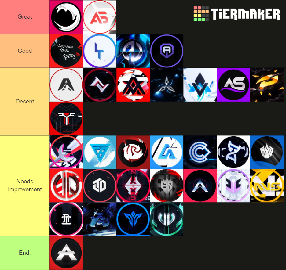 Team Tier List (Community Rankings) - TierMaker