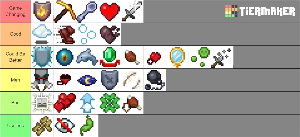 Minecraft Status Effects Tier List (Community Rankings) - TierMaker
