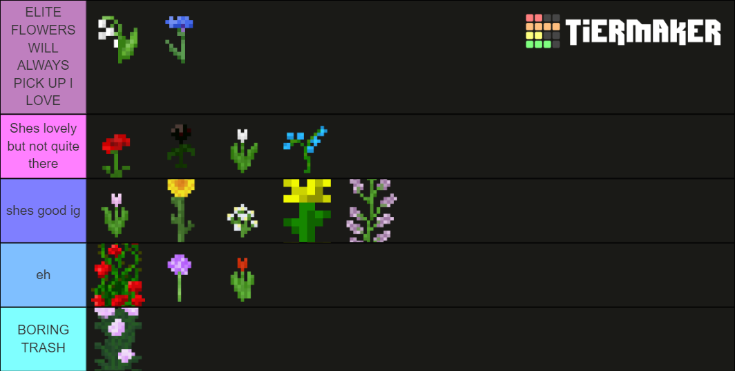 Minecraft Flowers Tier List (Community Rankings) - TierMaker