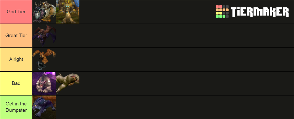 All WoW Classic Druid Forms (Vanilla/TBC) Tier List (Community Rankings ...