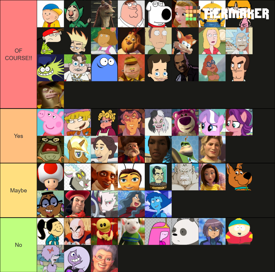 Characters we want to punch Tier List (Community Rankings) - TierMaker