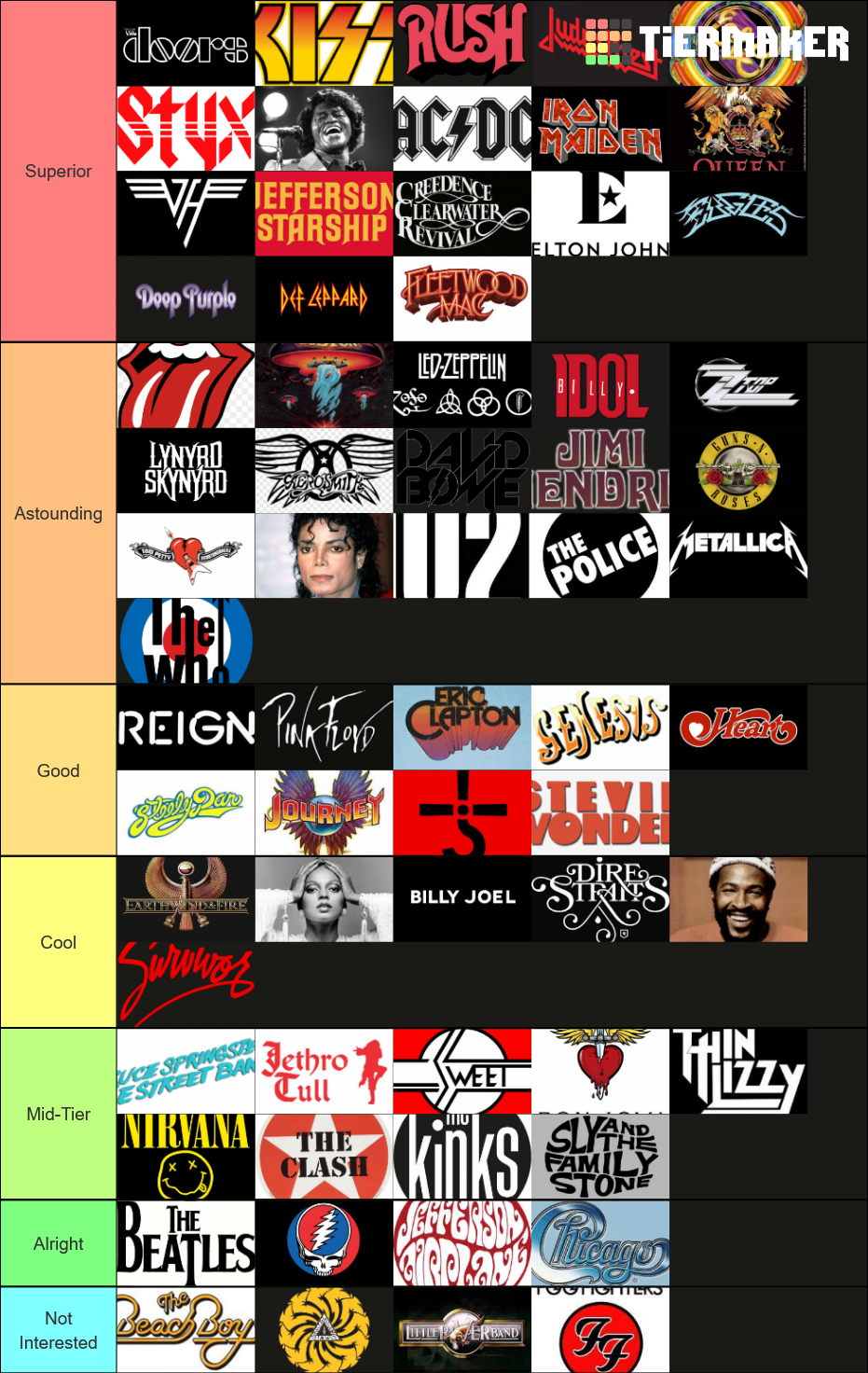 The Classic Rock/Funk/R&B/Punk/Metal Tier List (Community Rankings ...