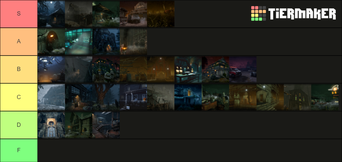 DBD Maps Tier List (Community Rankings) - TierMaker