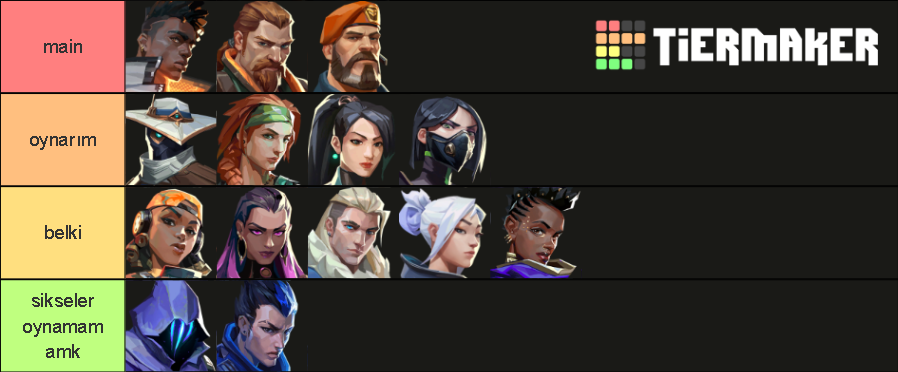Valorant Characters (Agents) Tier List (Community Rankings) - TierMaker