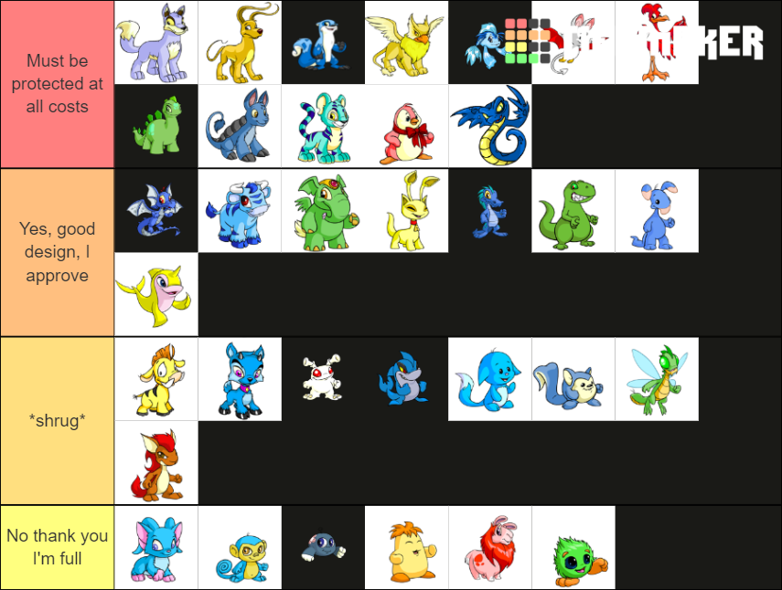 Neopets Species Tier List (Community Rankings) - TierMaker