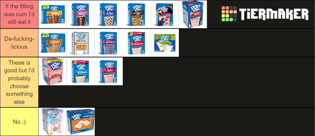 Pop Tart Tier List Community Rankings TierMaker pop-tart-tier-list-community-rankings-tiermaker