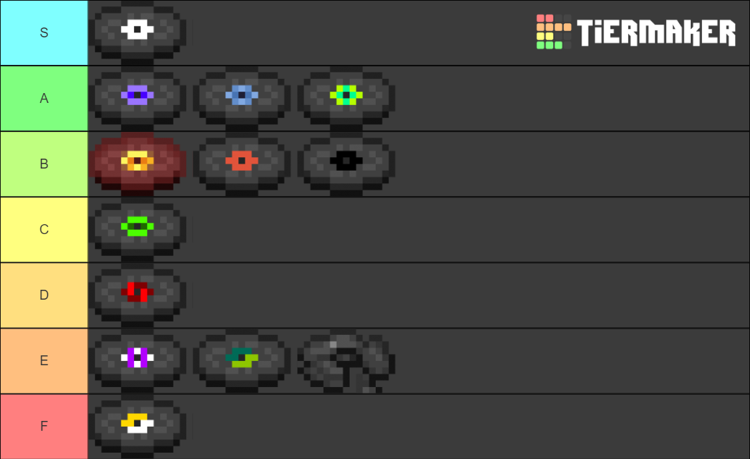 Mincraft Music Disc Tier List (Community Rankings) - TierMaker