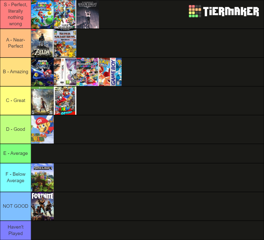 Best Video Games of All Time (2019) Tier List (Community Rankings ...