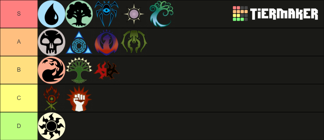 mtg colors plus guilds Tier List (Community Rankings) - TierMaker