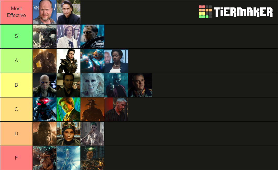 DCEU Villains! Tier List (Community Rankings) - TierMaker