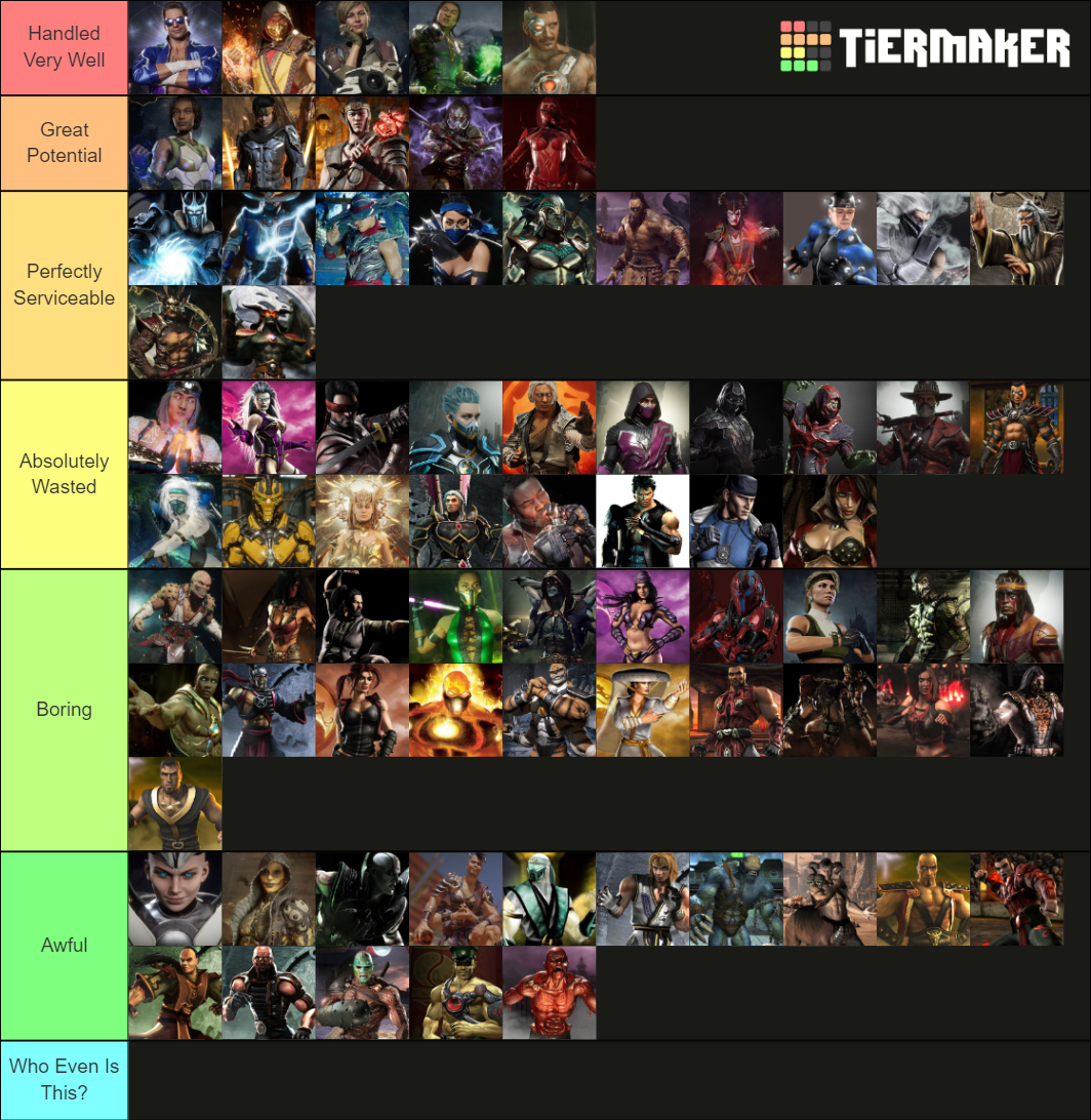 Every Mortal Kombat Character Arc Tier List (Community Rankings ...
