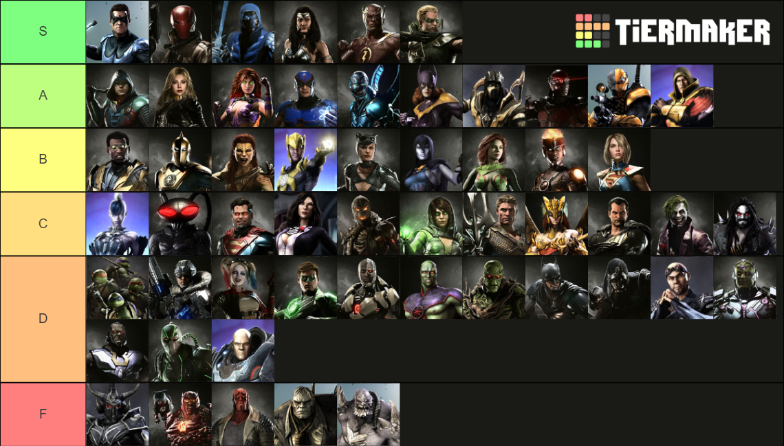 Injustice Characters Tier List (Community Rankings) - TierMaker