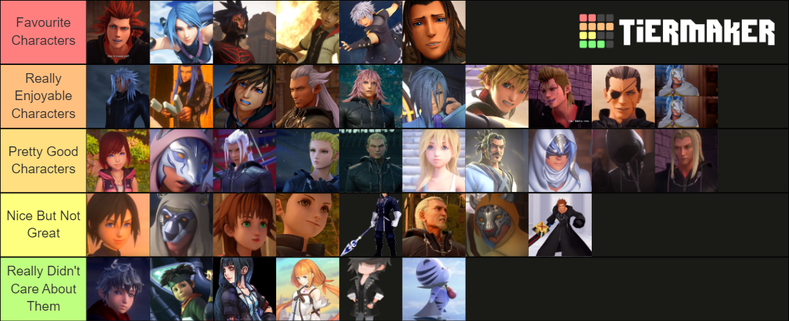 Kingdom Hearts Tier List (Community Rankings) - TierMaker