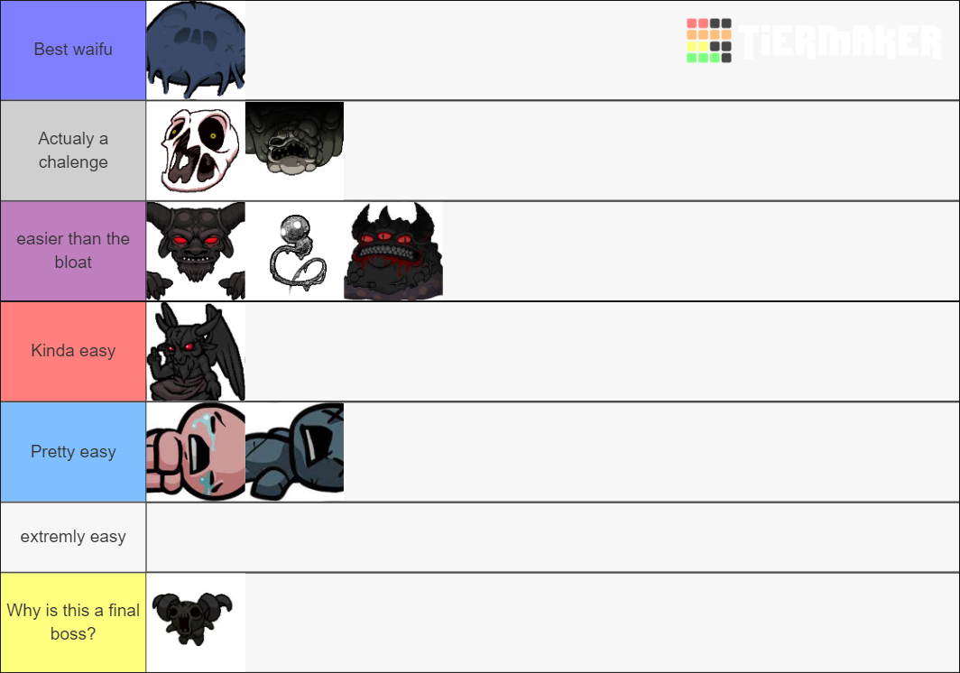 The binding of Isaac repentance final bosses Tier List (Community ...