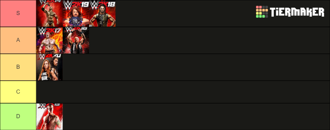 Every WWE 2K Tier List (Community Rankings) - TierMaker