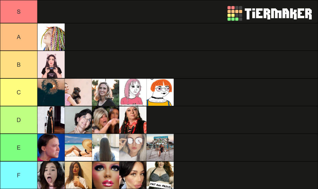 TINDER GIRLS TIER LIST Tier List (Community Rankings) - TierMaker
