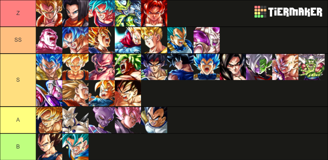 Dragon ball Legend meta Tier List (Community Rankings) - TierMaker