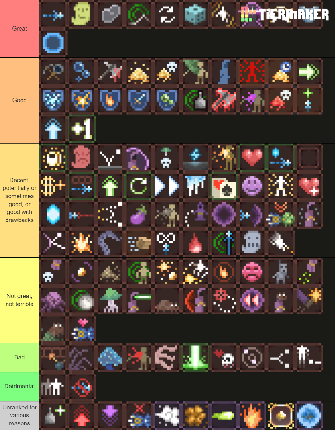 Noita Perks and Essences as of September 2021 Tier List (Community ...