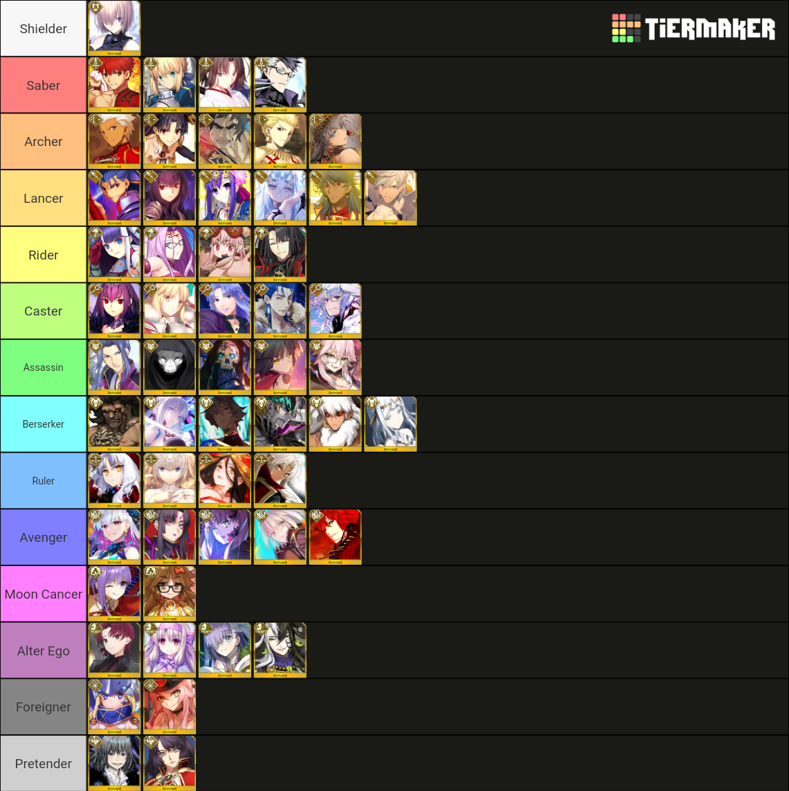Fate/Grand Order Best Servants Tier List (Community Rankings) - TierMaker