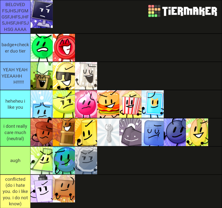Generic Object Battle Characters Tier List Community Rankings Tiermaker