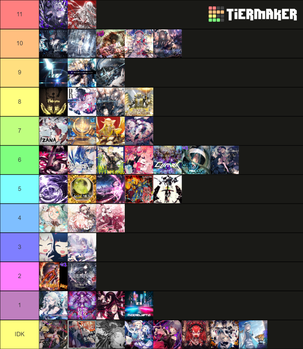 Arcaea Ultimate Tier List (Community Rankings) - TierMaker