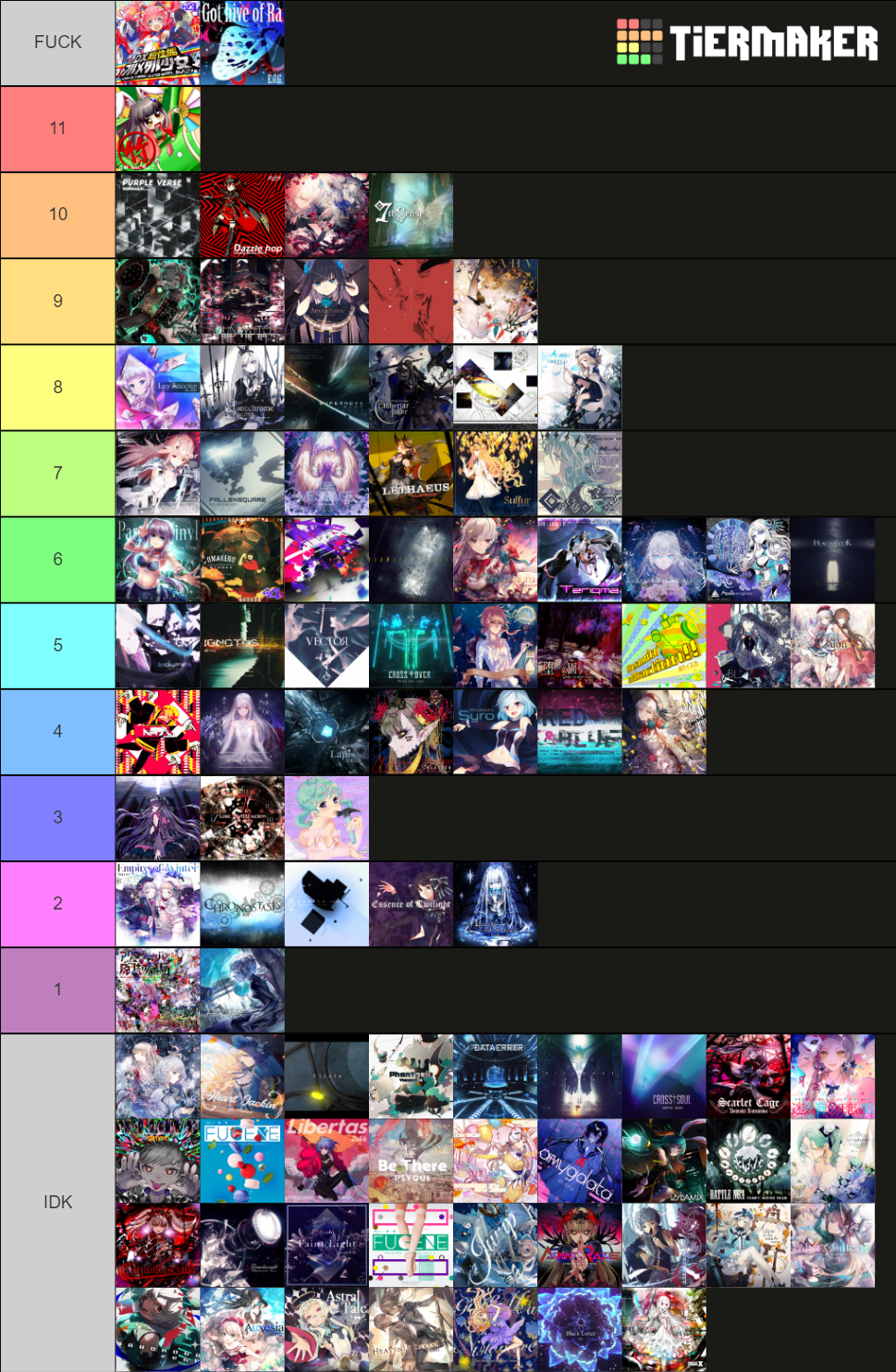 Arcaea Ultimate Tier List (Community Rankings) - TierMaker