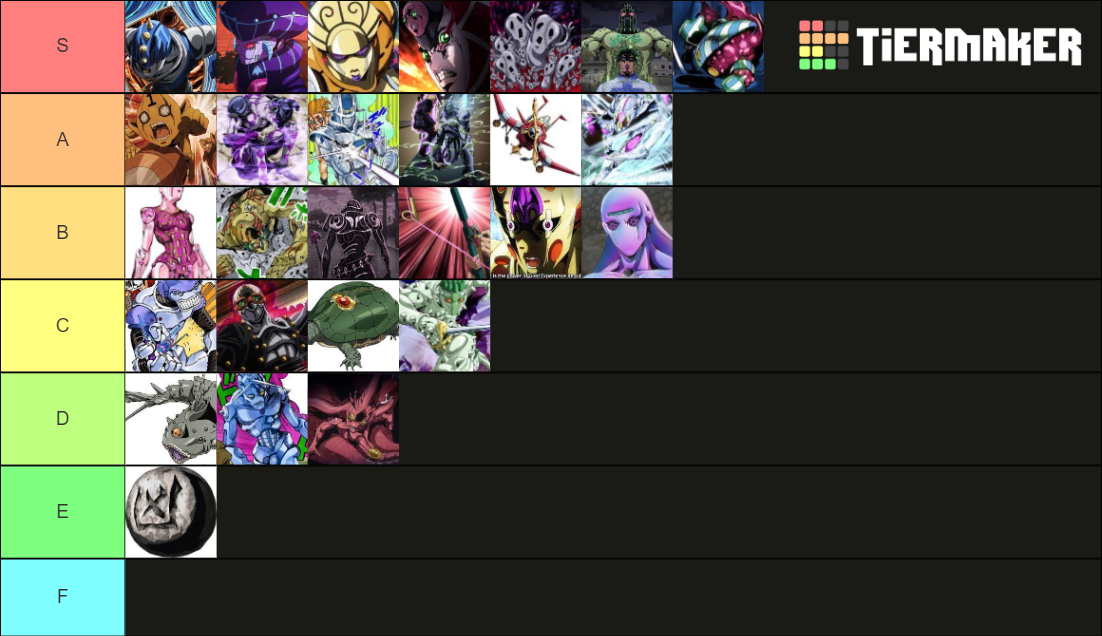 Part 5 Stands (Favorite) Tier List (Community Rankings) - TierMaker Part 5 Stands (Favorite) Tier List (Community Rankings) - TierMaker