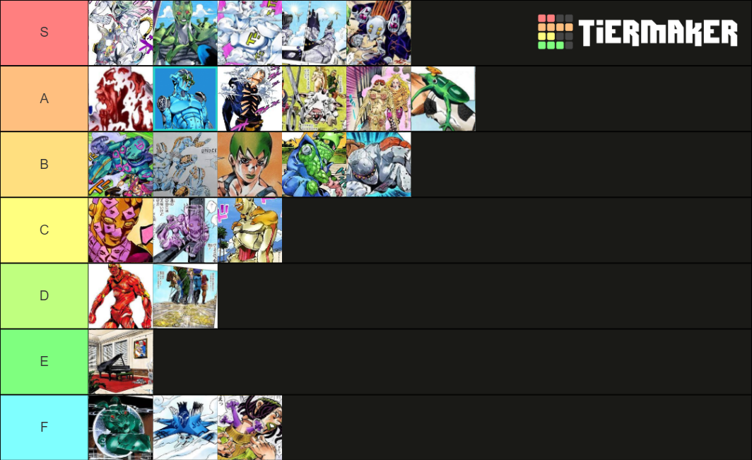 Part 6 Stands (Power) Tier List (Community Rankings) - TierMaker