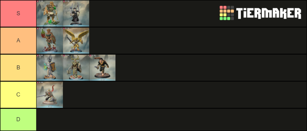 DnD Characters Tier List (Community Rankings) - TierMaker